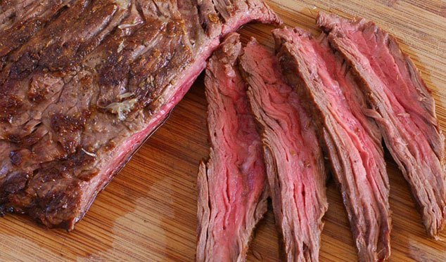 Wagyu Beef And Specialty Meats | Gourmet Meats Online